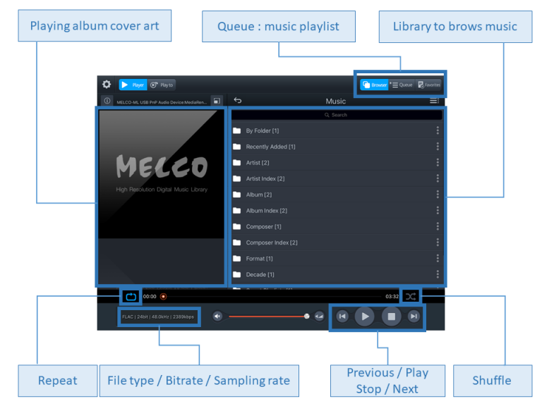 Melco N100 Media Server - HiFi Review - HiFi and Music Source