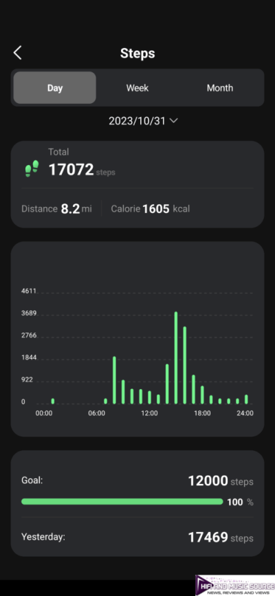 steps h - HiFi and Music Source